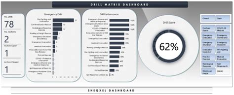 Sheqxel Drill Matrix Hse Market Ghana