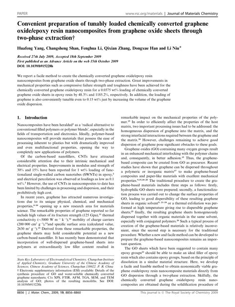 Pdf Convenient Preparation Of Tunably Loaded Chemically Converted