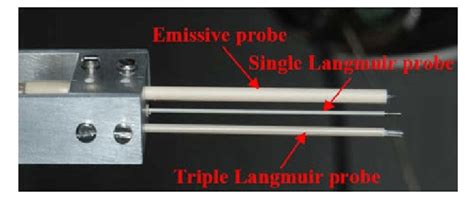 Single And Triple Langmuir Probe As Well As An Emissive Probe Installed Download Scientific