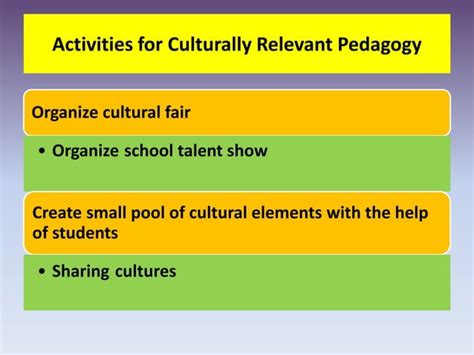 Culturally Relevant Pedagogy Pdf