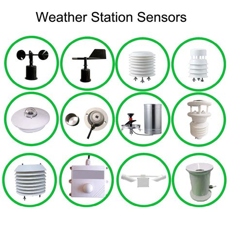 Atmospheric Temperature Humidity Air Pressure Sensor For Weather