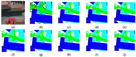 Remote Sensing Free Full Text Aspp Lanet A Multi Scale Context