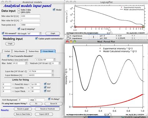 Analytical Models — Irena And Nika Manuals 152 Documentation