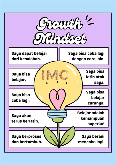 Freebies Free Poster Growth Mindset Indonesiamontessori Com