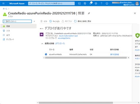 Azure Cache For Redis It