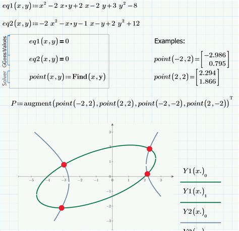 Solved Solver Block For Multiple Pairs Of Input Values Ptc Community