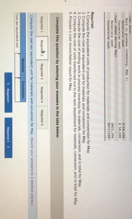 Solved Problem Comprehensive Problem Weighted Average Chegg
