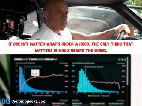 Golang Backenddevelopment Webperformance Golangserver