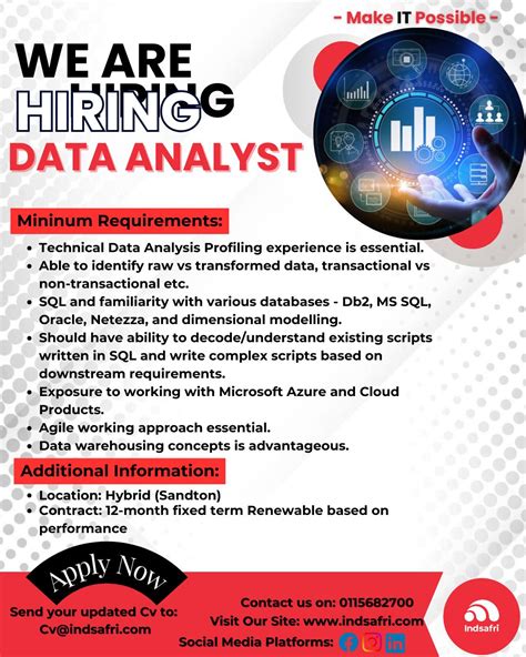 Indsafri On Linkedin Indsafri Dataanalyst Analytics Datadriven