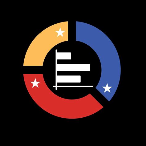 Significant Stats Ph