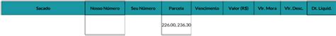 I Can T Separate A List Into Lines In A Table Keeping The Information