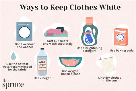 How To Wash Clothes Step By Step On Sale Cumberland Org