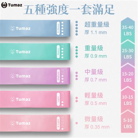 Tumaz月熊彈力帶小啞鈴 莫蘭迪配色組 4色各一 彈力帶5種磅數 蜜桃臀and芭蕾雕塑 免運台灣現貨 蝦皮購物