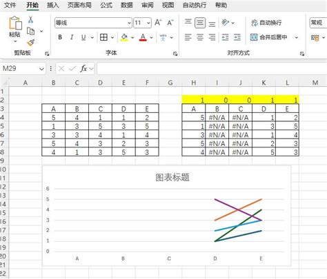 Excel折线图数据标签太多怎么只显示部分？ 知乎
