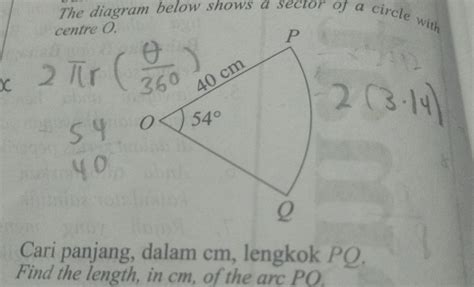 Solved The Diagram Below Shows A Sector Of A Circle With Centre O