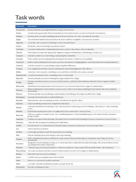 Task Words Pdf Reason Concept