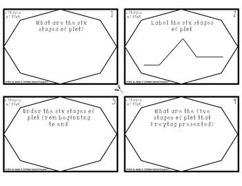 Plot 6 Stages Of Plot Task Cards By James Whitaker TpT
