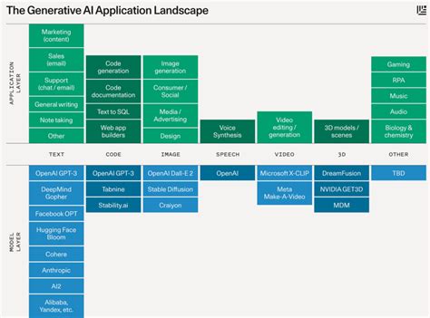 Tauri Vue3 Admin：基于taurivite4pinia电脑端后台管理系统程序exe 个人文章 Segmentfault 思否