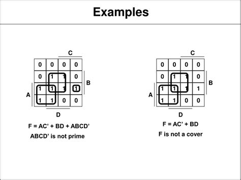 Ppt Logic Synthesis Powerpoint Presentation Free Download Id7082797