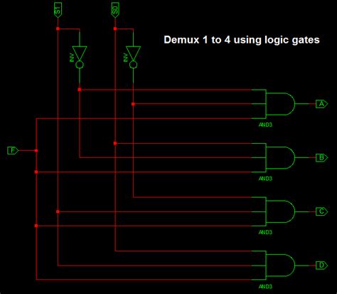 Vhdl Code For 1 To 4 Demux