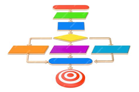 Premium Photo Algorithm Flowchart With Goal 3d Rendering