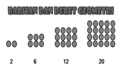 Pengertian Dan Rumus Deret Geometri Dan Contoh Soal Deret Geometri Riset