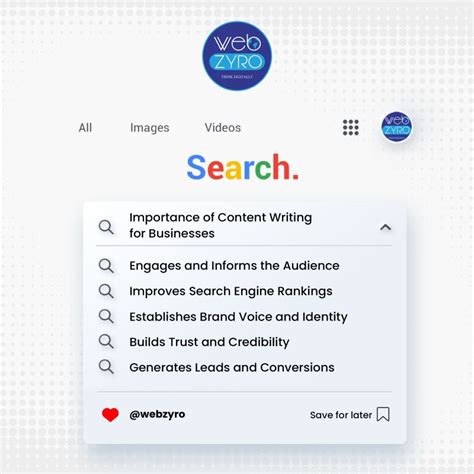 Webzyro Technologies Private Limited On Linkedin Contentwriting