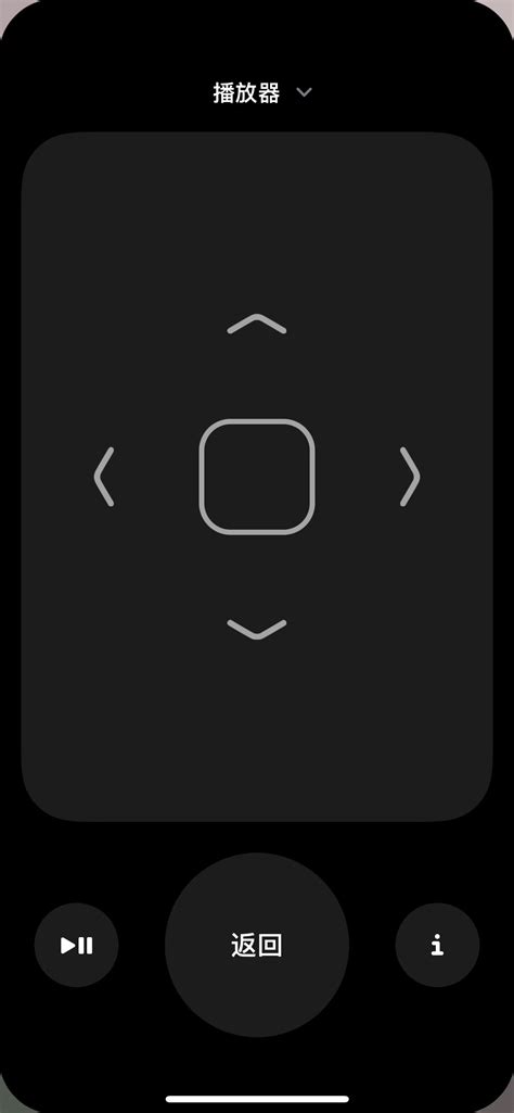 Help Needed How To Active Rewind And Fastforward Control On