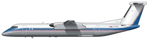 Dhc 8 Dash 8 Military Training Aircraft Specs And Operators 2026