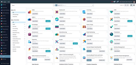 Guide To Customer Relationship Management Crm With Odoo Erp Bastaki Software Solutions
