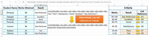 06 Advanced Uses Of Excel Choose Function