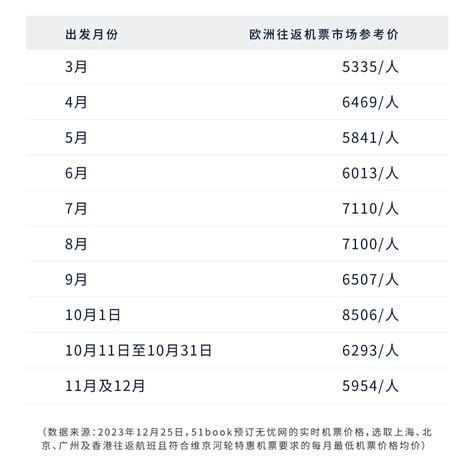 首页 维京游轮官方网站