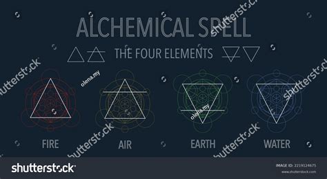 Four Elements Icons Line Triangle Round Stock Vector Royalty Free