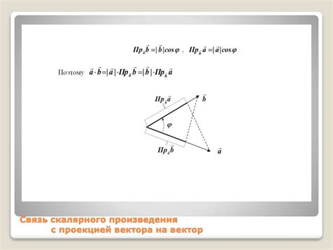 Скалярное и векторное произведения векторов Лекция 2 презентация онлайн