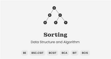 Data Structure And Algorithm