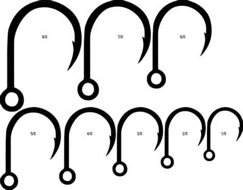 Mustad Kaiju Inline Single Hooks Improve Your Game Bdoutdoors