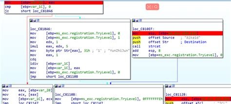 D3ctf 2023 Writeup 星盟安全团队