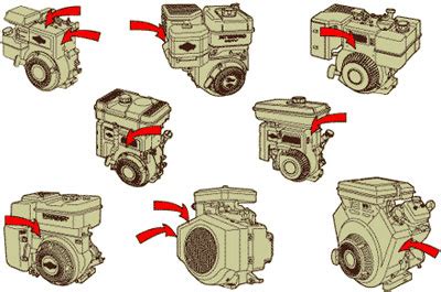 How to Locate Briggs and Stratton Model Numbers