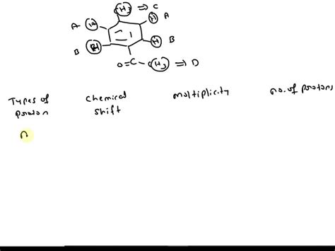 Solved Hnmr Chemical Multiplicity Shift 6 Chemical Shift 6 Peak