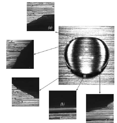 Effect Of Topographic Anisotropy Of Stainless Steel On The Water Drop Download Scientific