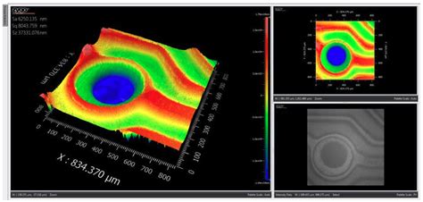 White Light Interferometer