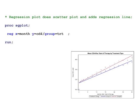 Lesson 13 More Sgplot Examples Map Plotting Questions Ppt Download