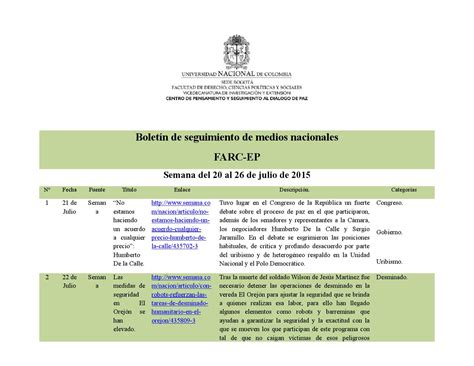Semana Del 20 Al 26 De Julio De 2015 By Cpsdp Issuu