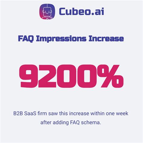 Answer Engine Optimization Aeo A Practical Checklist For Marketers