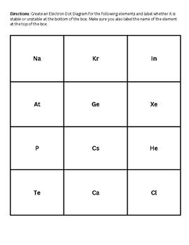 Electron Dot Diagram By ScienceGO TPT