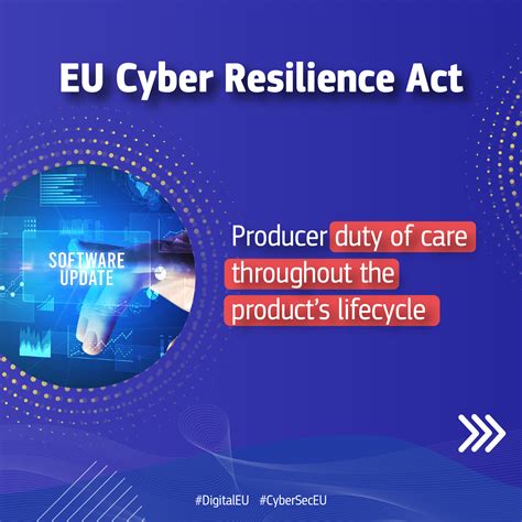 Eu Cyber Resilience Act Key Updates On Sbom Compliance Ship Software Without Vulnerabilities