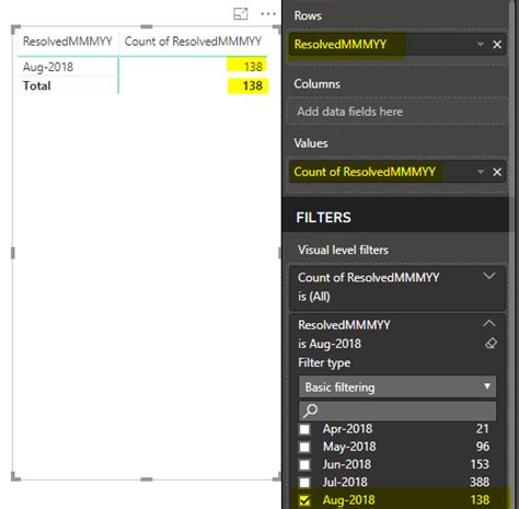 Matrix Shows Incorrect Data Microsoft Fabric Community
