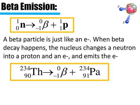 Beta Radiation Equation
