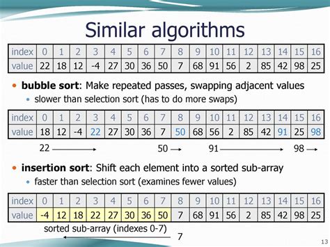 Cse 143 Sorting Reading 133 Ppt Download