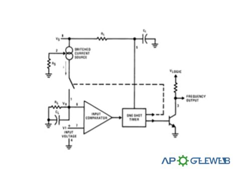 LM331 Converter Pinout Datasheet And Circuit Video FAQ